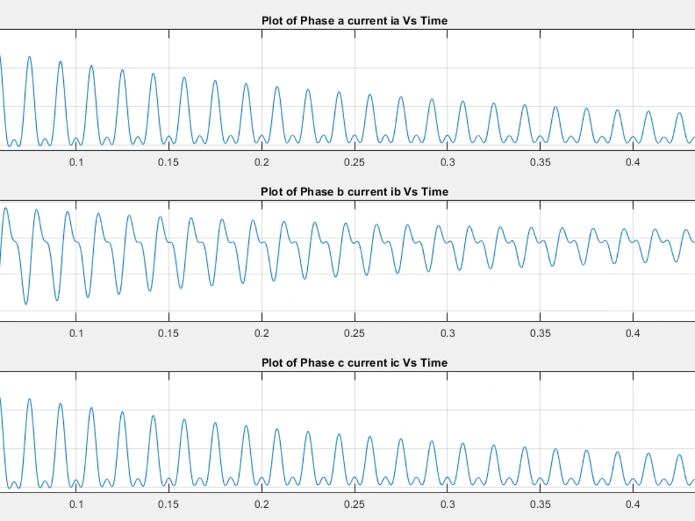 Services in Signal and System, Digital Signal Processing, MATLAB, Simulink | Upwork