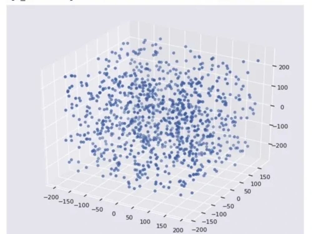 Machine learning + data analysis + visualization in Python | Upwork Machine learning + data analysis + visualization in Python | Upwork