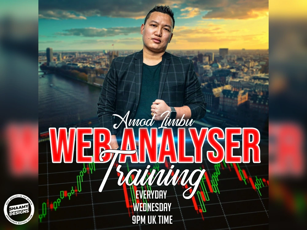 A aesthetically pleasing posters | Upwork