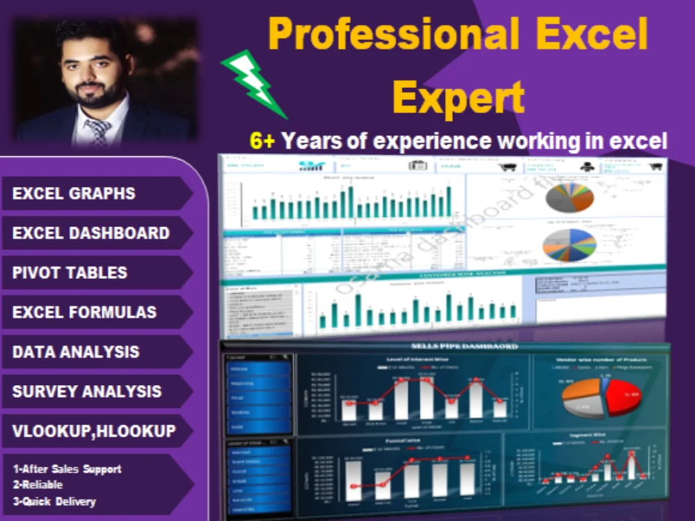 Automated Data analysis on a excel dashboard using pivots and formulas | Upwork