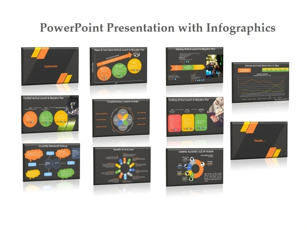 Fabulous PowerPoint Presentation with Infographics | Upwork