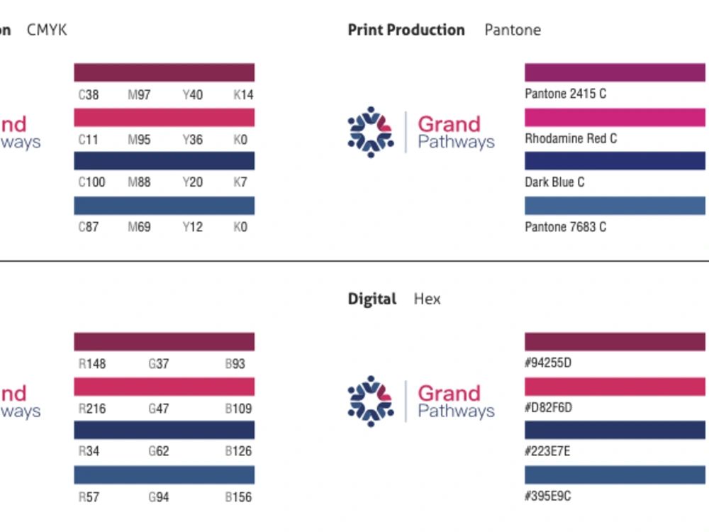 A Brand Identity and Basic Brand Guidelines | Upwork