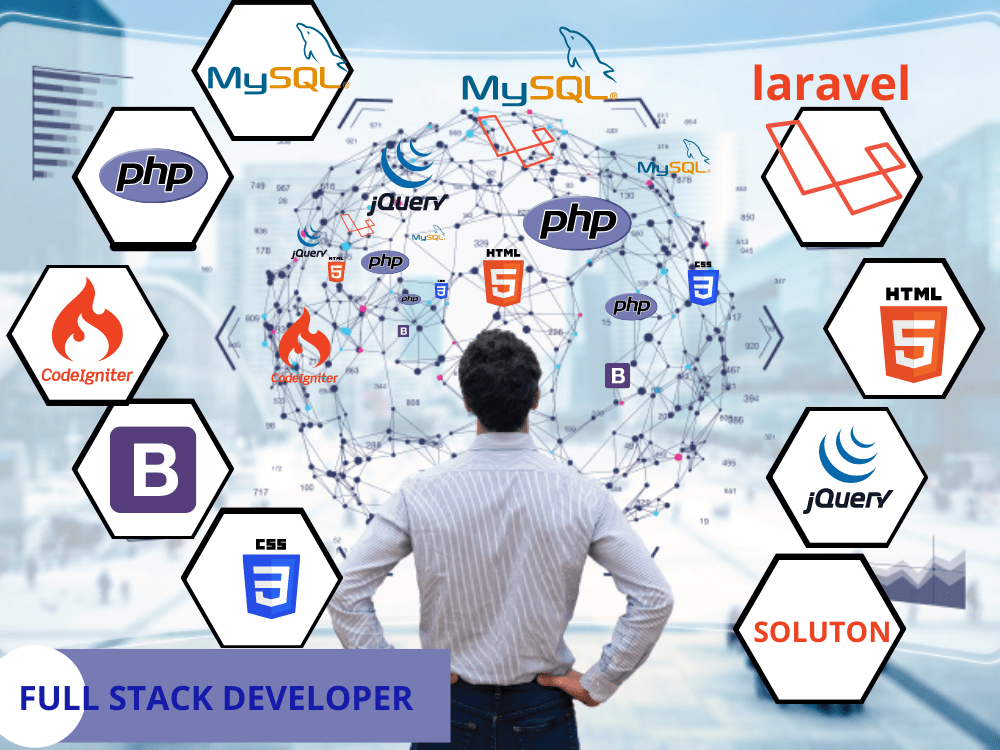 Php Developer, Web Developer, Laravel Developer, back end developer ... Php Developer, Web Developer, Laravel Developer, back end developer ...