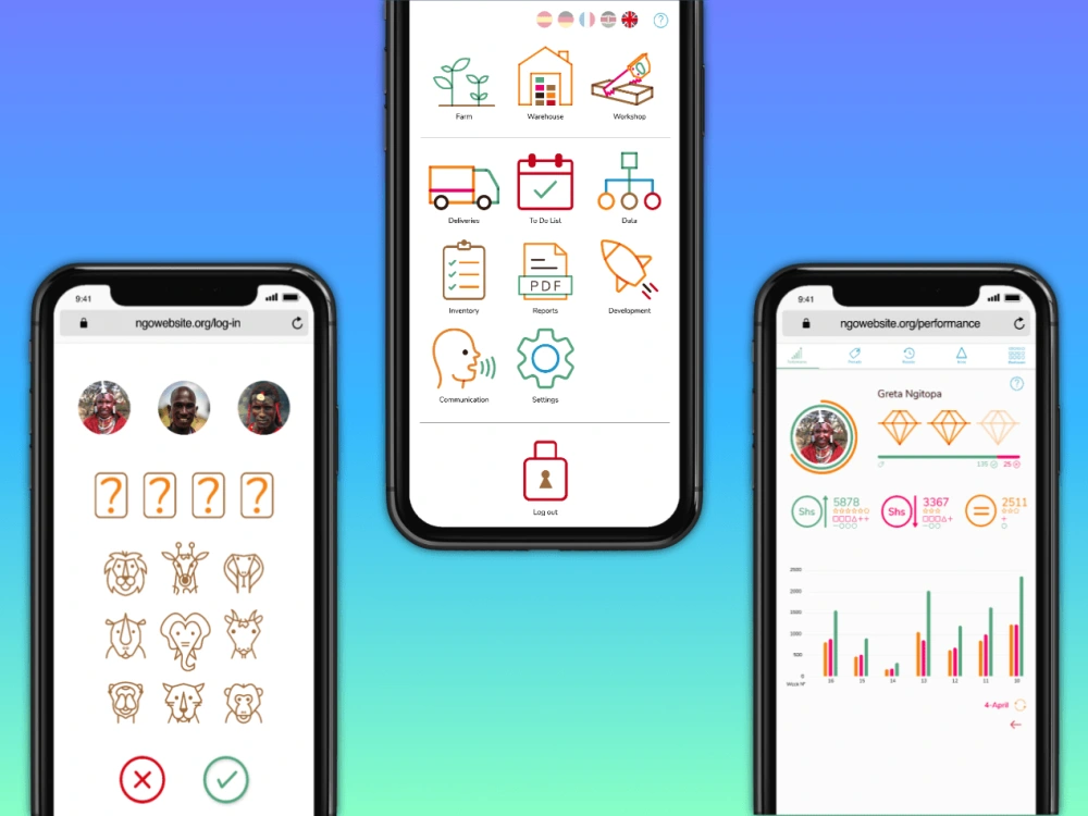 A stunning mobile app UI/UX Design | Upwork