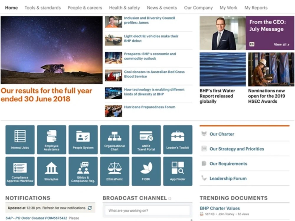 SharePoint intranet which helps to organize Documents and keep you ...