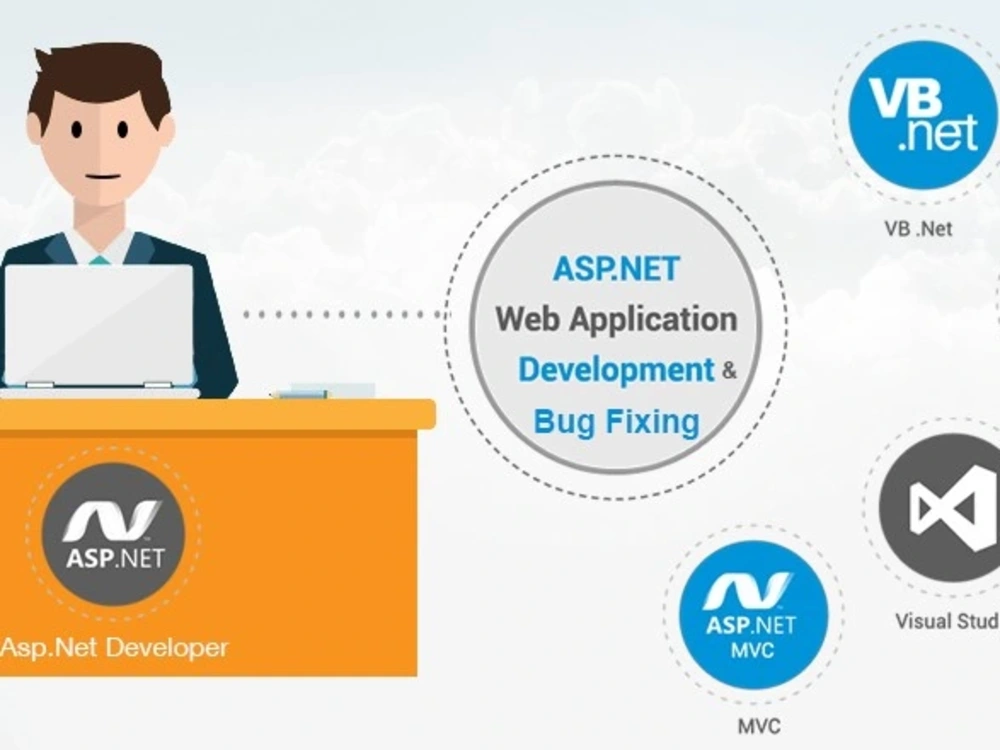 Web development and bug fixing solution from a ASP .NET MVC Developer ...