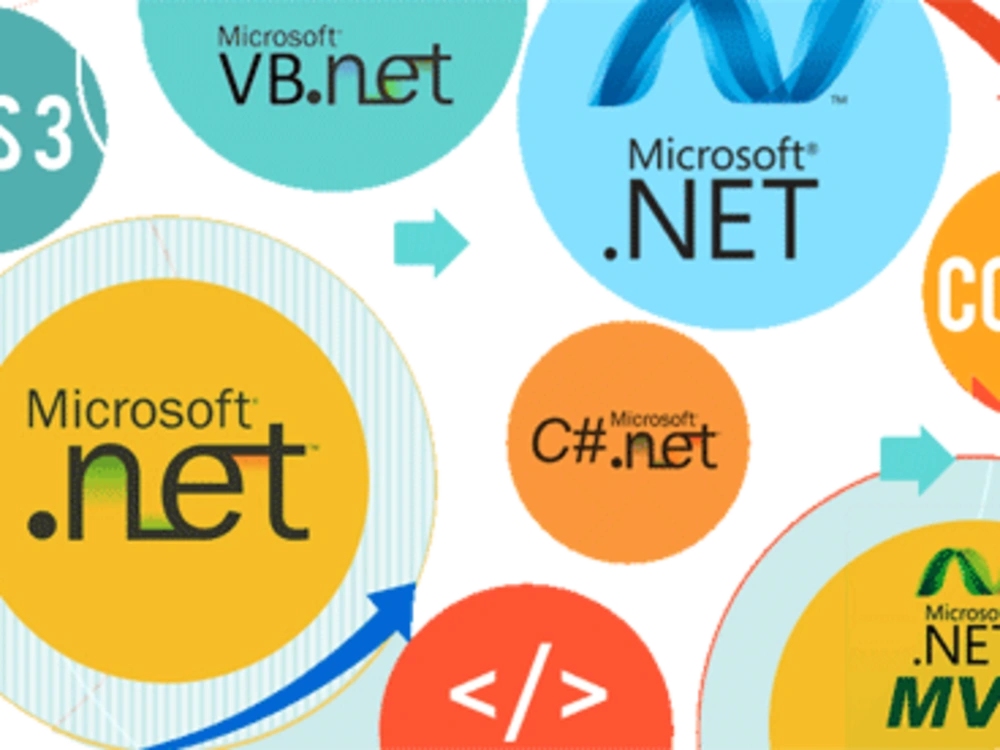 Web Development And Bug Fixing Solution From A Asp Net Mvc Developer Upwork