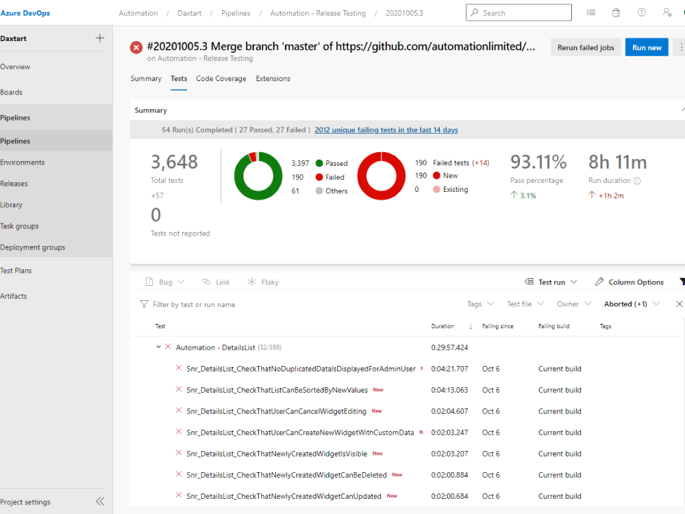 E2e Test Automation Framework For Your Web Desktop Ios And Android Apps Upwork