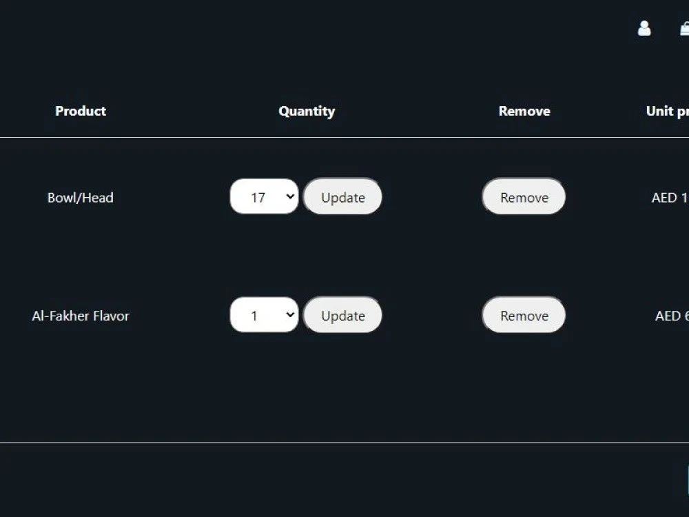 A Scalable Python/Django website with a custom admin dashboard | JavaScript | Upwork