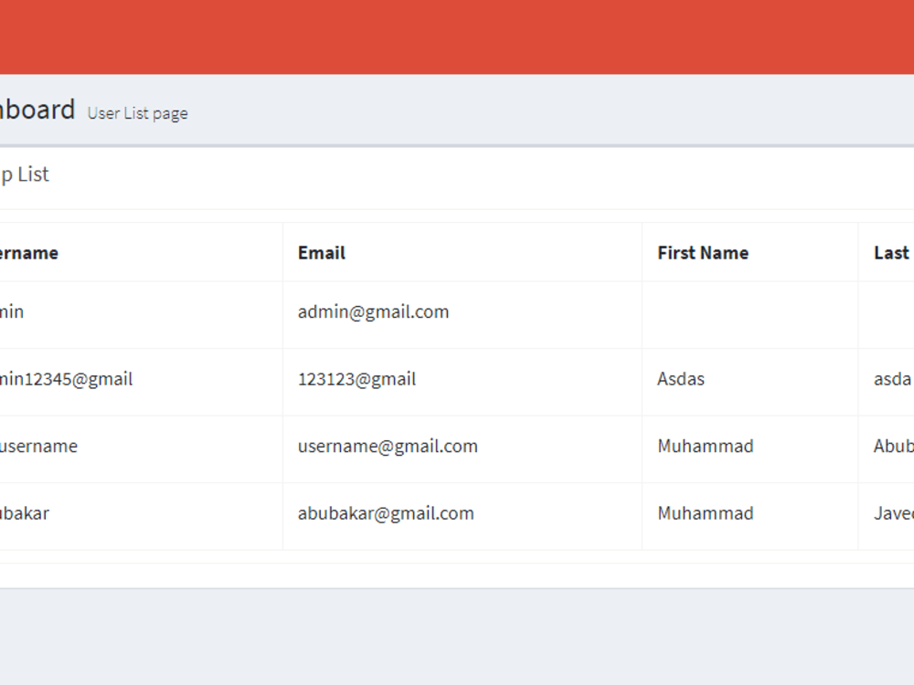 A Scalable Python/Django website with a custom admin dashboard ...