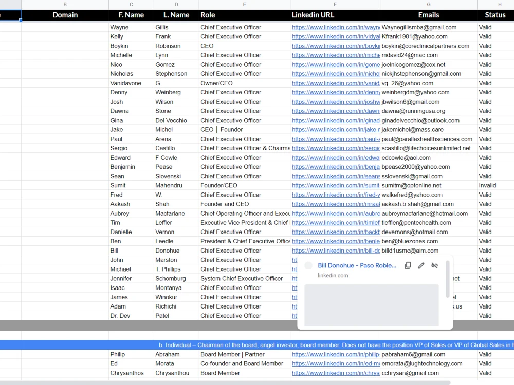Reliable and valid emails That will engage potential Customers ...