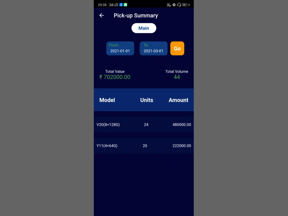 Robust Flutter Application for both Android & IOS | Upwork