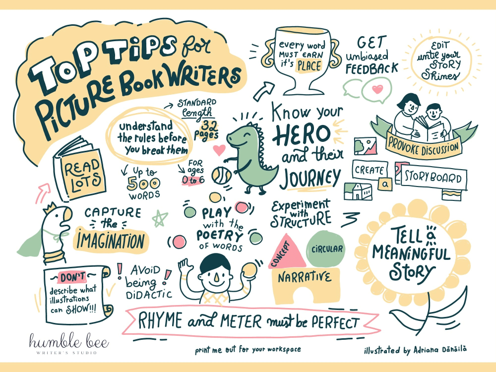 An original hand drawn doodle sketch note | Upwork