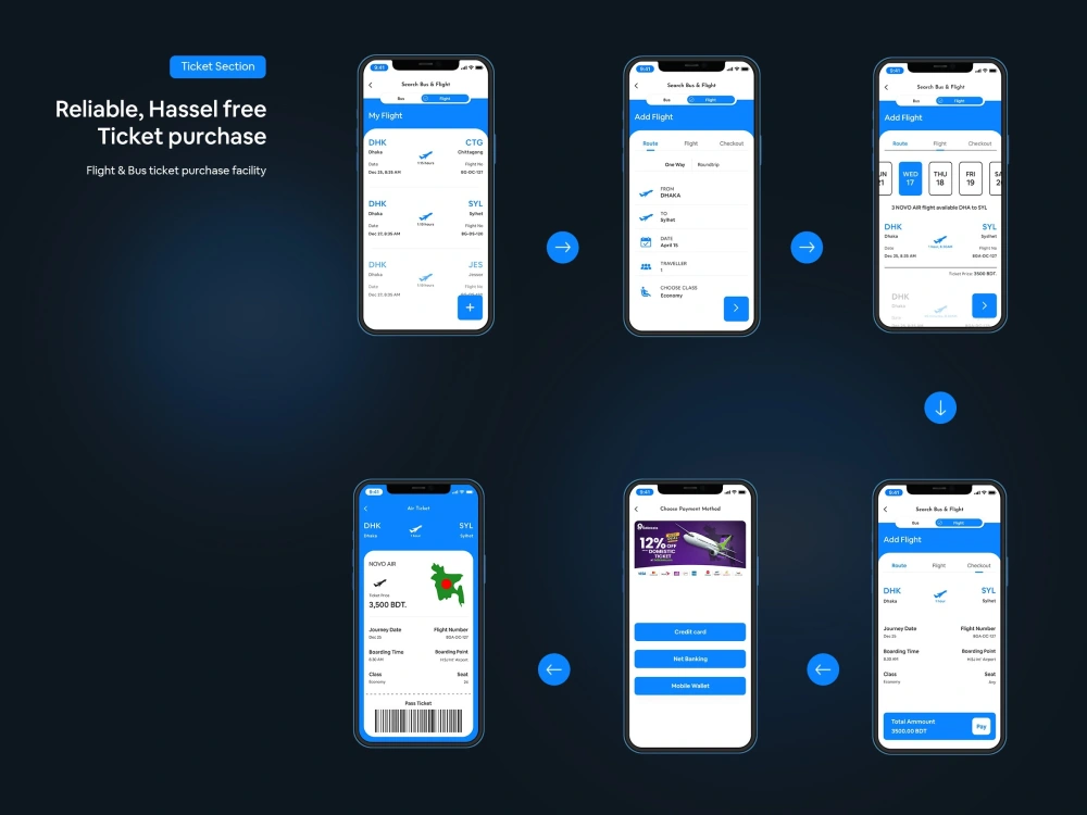 A stunning Ultimate Responsive mobile app UI/UX design | Upwork
