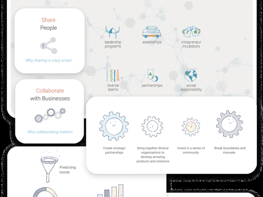 A custom world-class UI Design for your Mobile or Web Application | Upwork