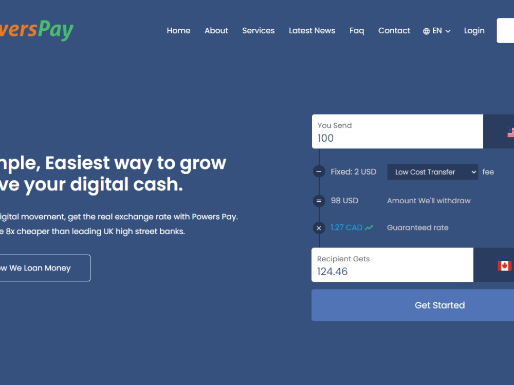 A Fantastic Web Design And Development With Html Css Javascript And Php Upwork