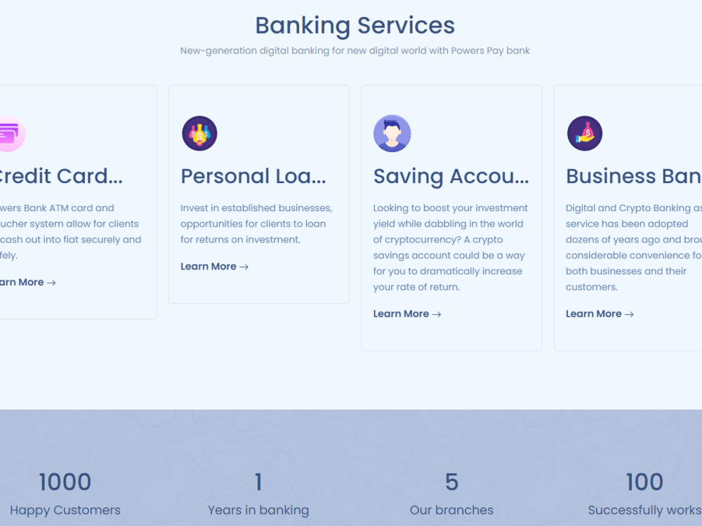 A Fantastic Web Design And Development With Html Css Javascript And Php Upwork