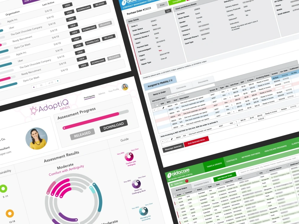 An amazing Wordpress website designed & built using Elementor Pro | Upwork