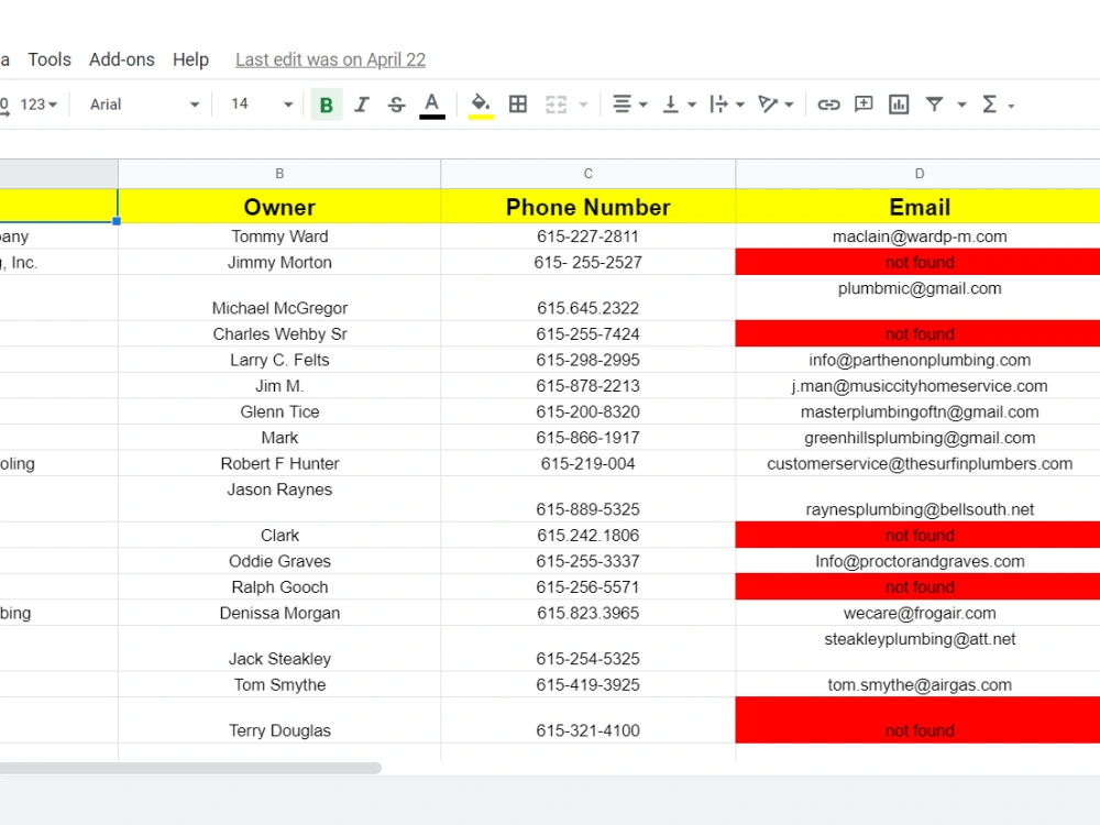 A flawless Data Entry and Web Research work done. | Upwork