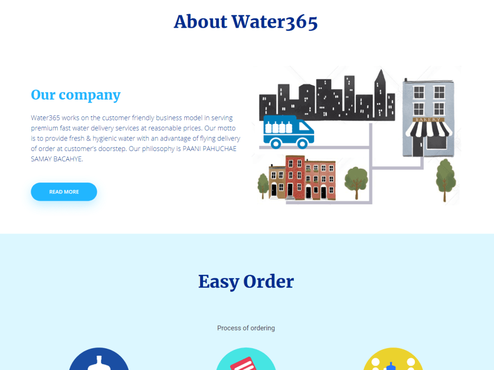 A complete website (development and design) as per your requirement ...