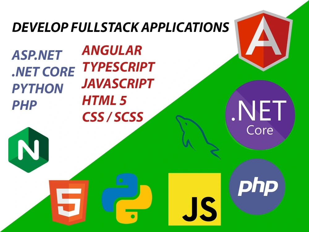 Well experienced software engineer ASP.NET CORE, ANGULAR, Django languages. | Upwork