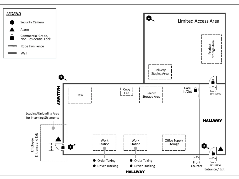 Any kind of drawing in visio format | Upwork