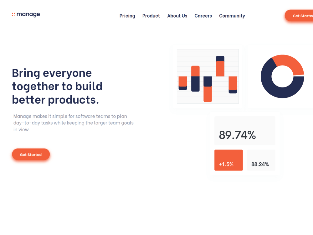 A responsive front-end web app in React, Next | Upwork