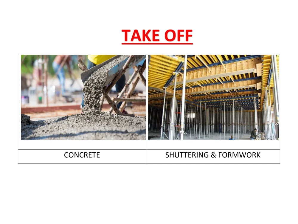 Concrete, Rebar, Masonry and Formwork Takeoff | Upwork