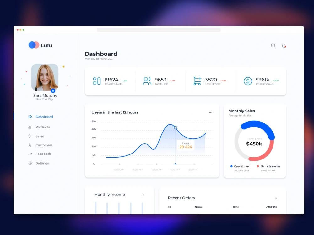 MVP of SaaS web application with users, payments and custom functionality | Upwork