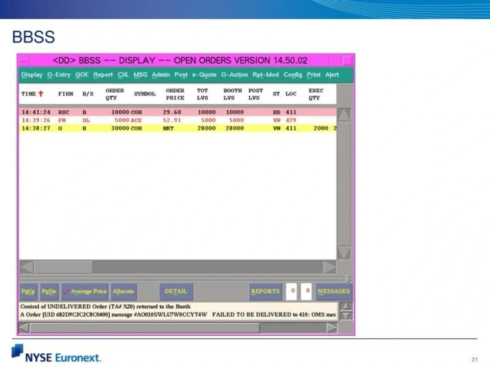 C/C++ code cleaned from uninitialized data and memory leaks + code review! | Upwork