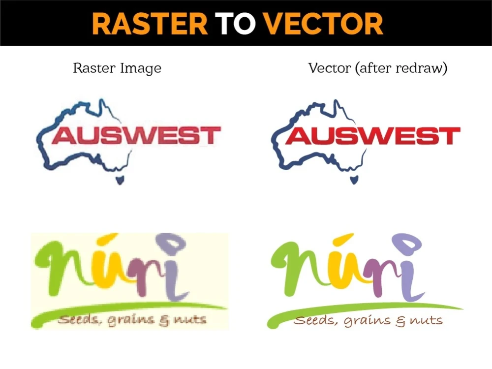 To vectorize, redraw, recreate your logo or image within 2 to 4 hours ...