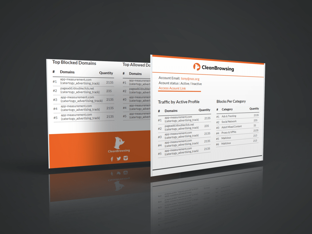 A Professional, Editable, Responsive html email newsletter template ... A Professional, Editable, Responsive html email newsletter template ...