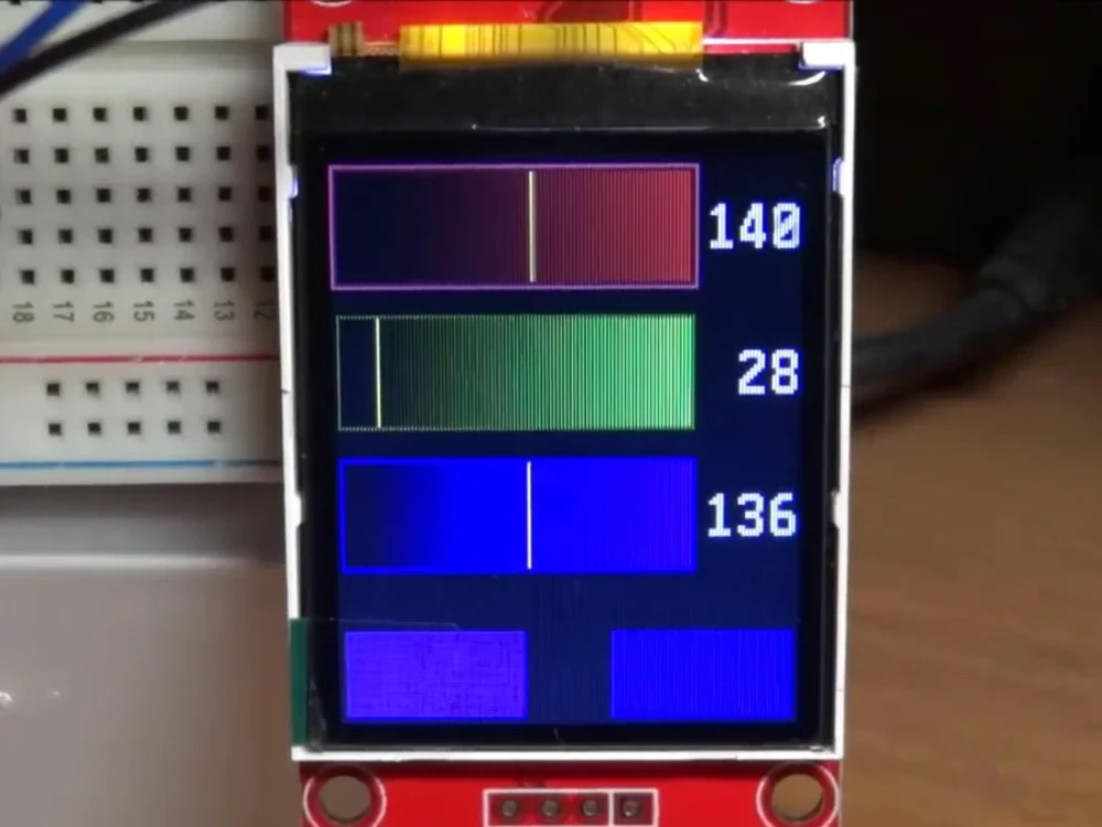 Custom size Touch Display HMI/GUI/UI Design & Code for your custom ...