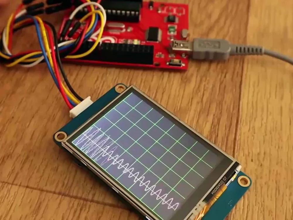 Custom size Touch Display HMI/GUI/UI Design & Code for your custom ...