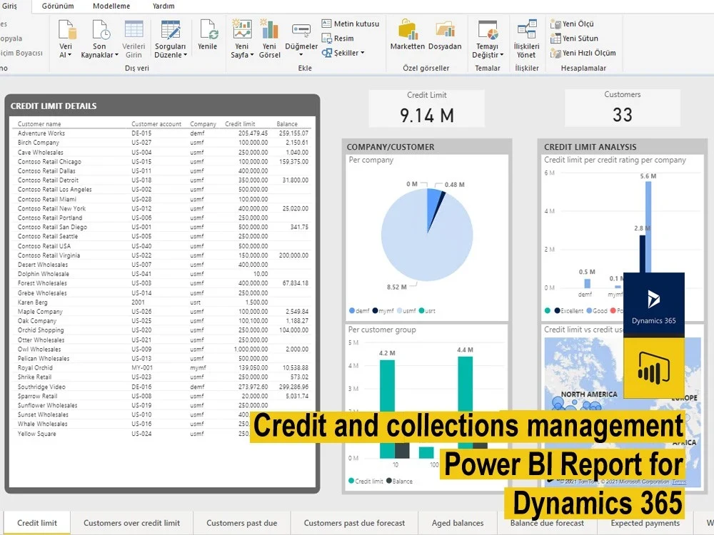 A Credit and collections management Power BI Report for Dynamics 365 ...