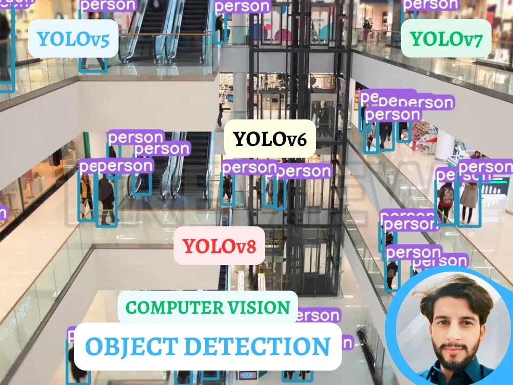 Object detection projects using yolov5 /yolov7 /yolov6 | Upwork