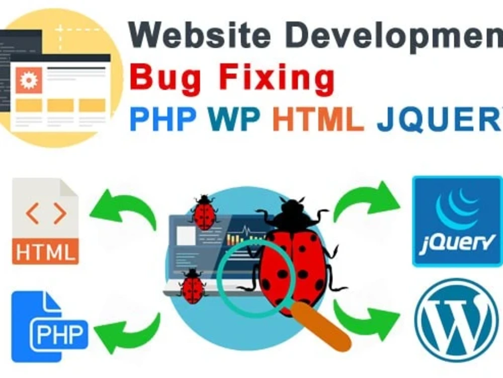 Web Development And Fix Html Css Js Wordpress Php Issues Upwork