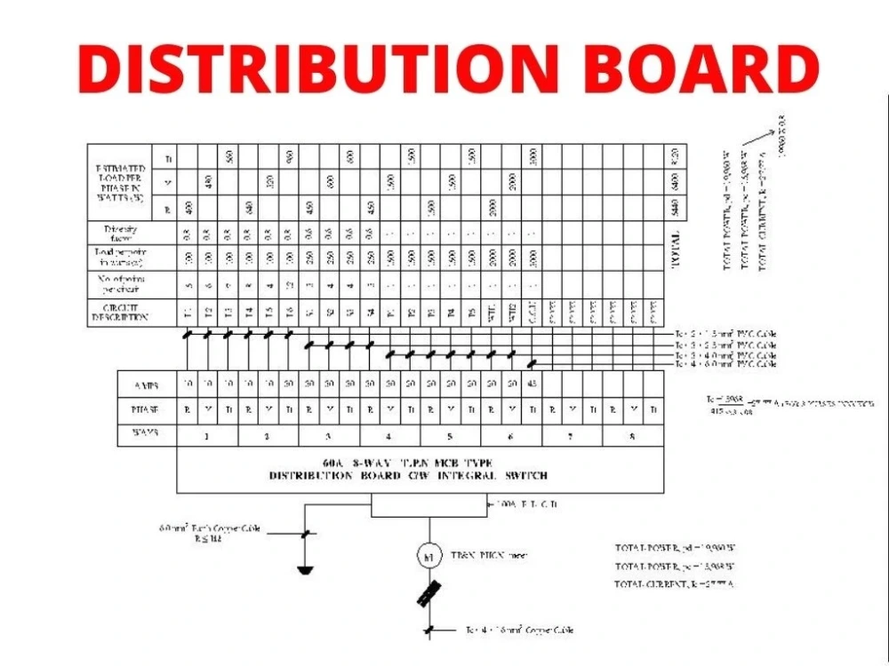 A detailed electrical design drawing in autocad | Upwork