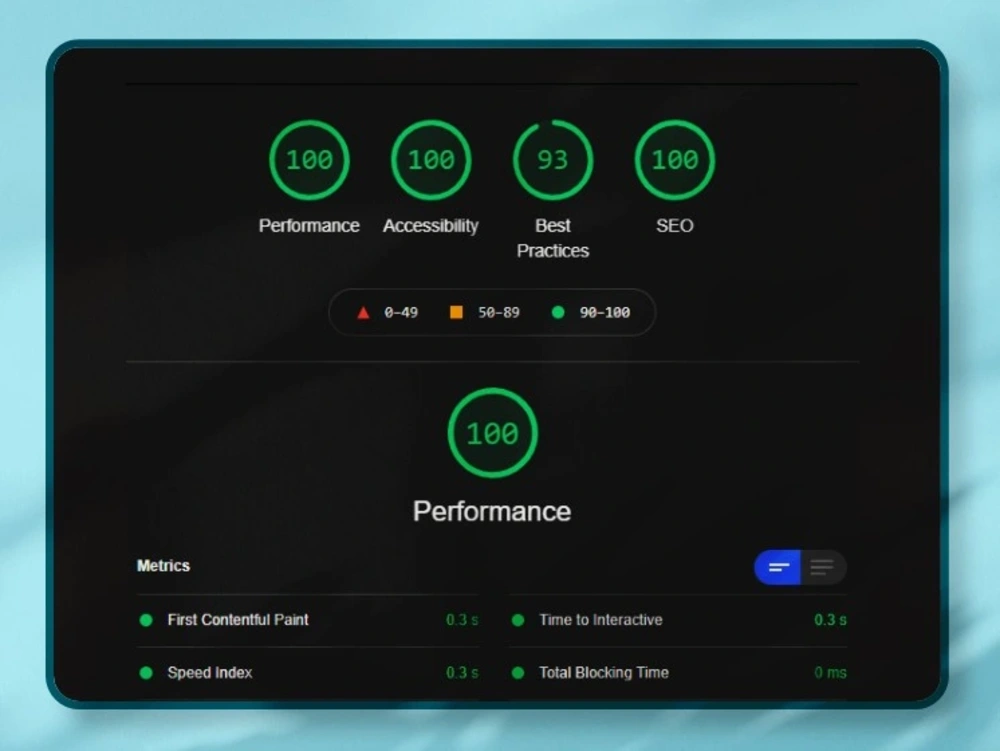 Improved Google Lighthouse Speed for Your Webflow Site | Upwork