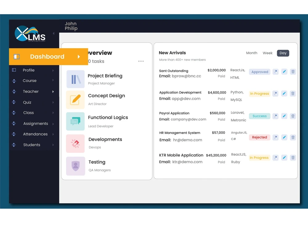 A robust LMS with an attractive UI | Upwork