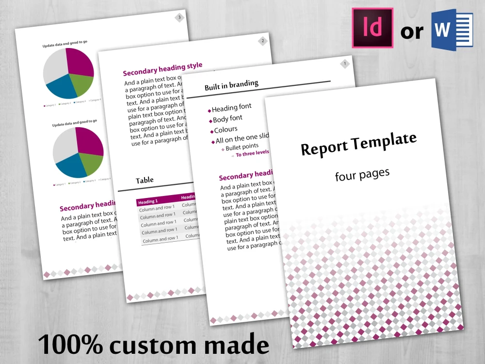 Custom made Word or InDesign Report Template | Upwork
