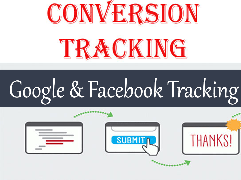 Bing Ads Conversion Tracking Setup, Microsoft Ads and Clarity Analytics ...
