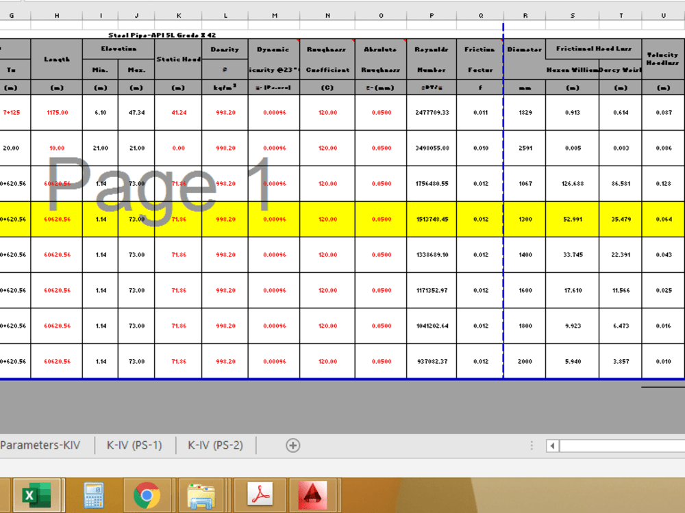 Pump station design calculations and drawings | Upwork