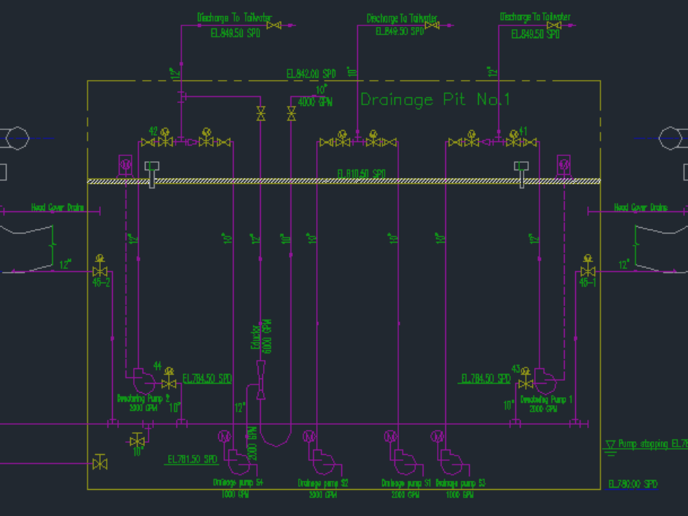 Pump station design calculations and drawings | Upwork