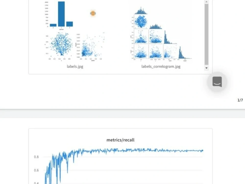 A Complete Computer Vision Project On Object Detection And Img