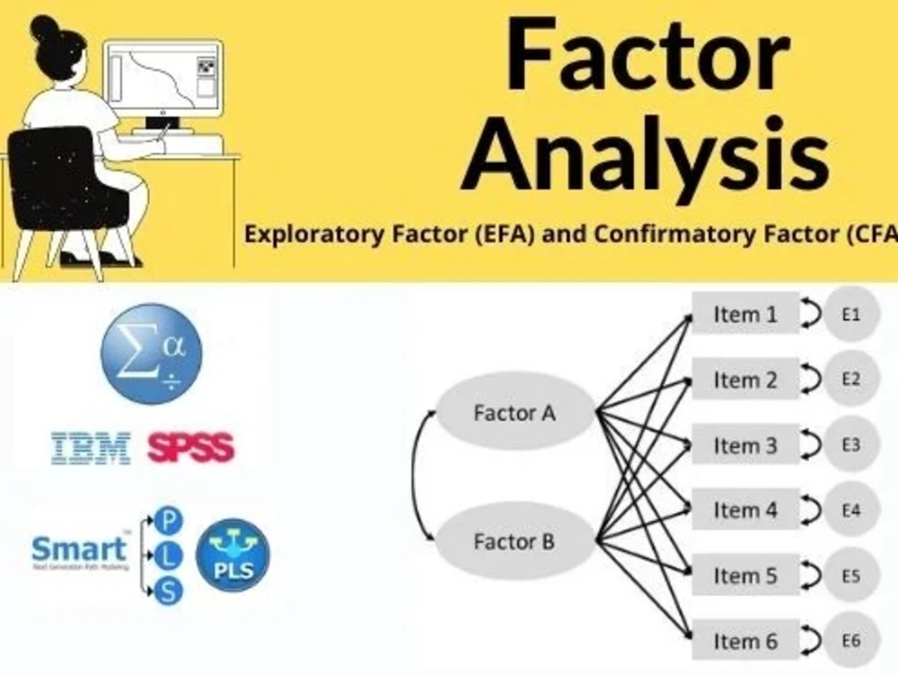 Factor Analysis with SPSS and SmartPLS | Upwork