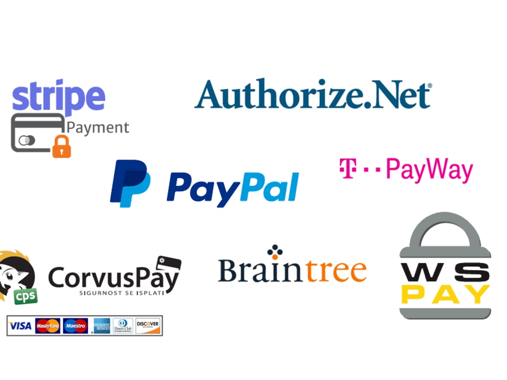 Custom PHP scripts, API integration, payment gateways | Upwork