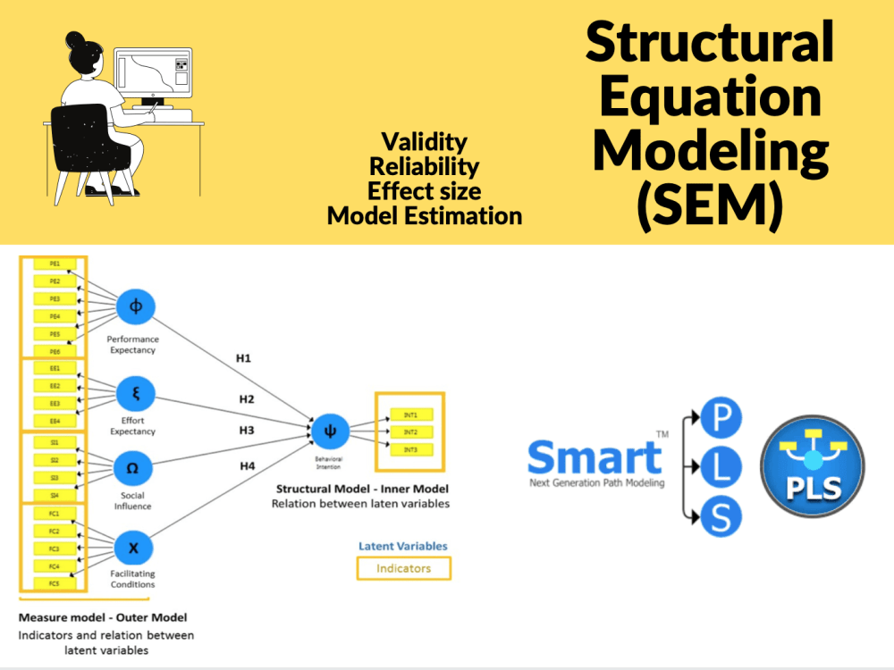 Structural Equation Modeling with SmartPLS | Upwork