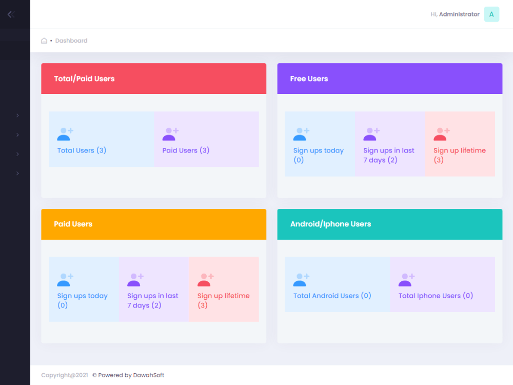 A react+redux and .net core admin panel including mobile apis | Upwork