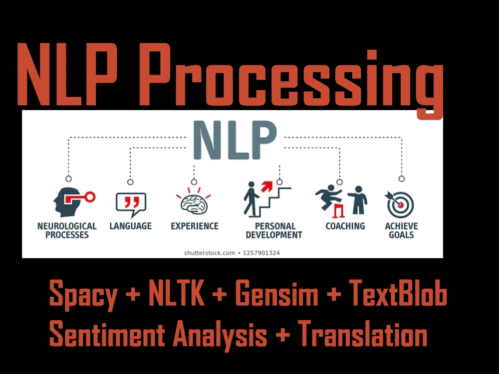 A detailed data analysis | Upwork